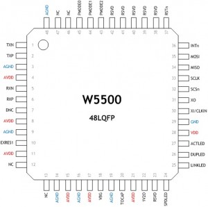 W5500 is a Hardwired TCP/IP embedded Ethernet controller that uses SPI