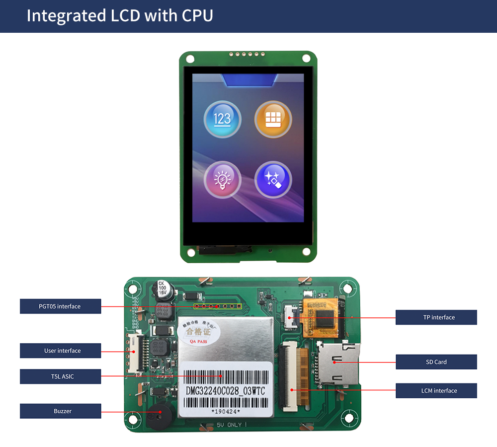 Buy 2.8 inch TFT LCD Touch Screen Display - DWIN display