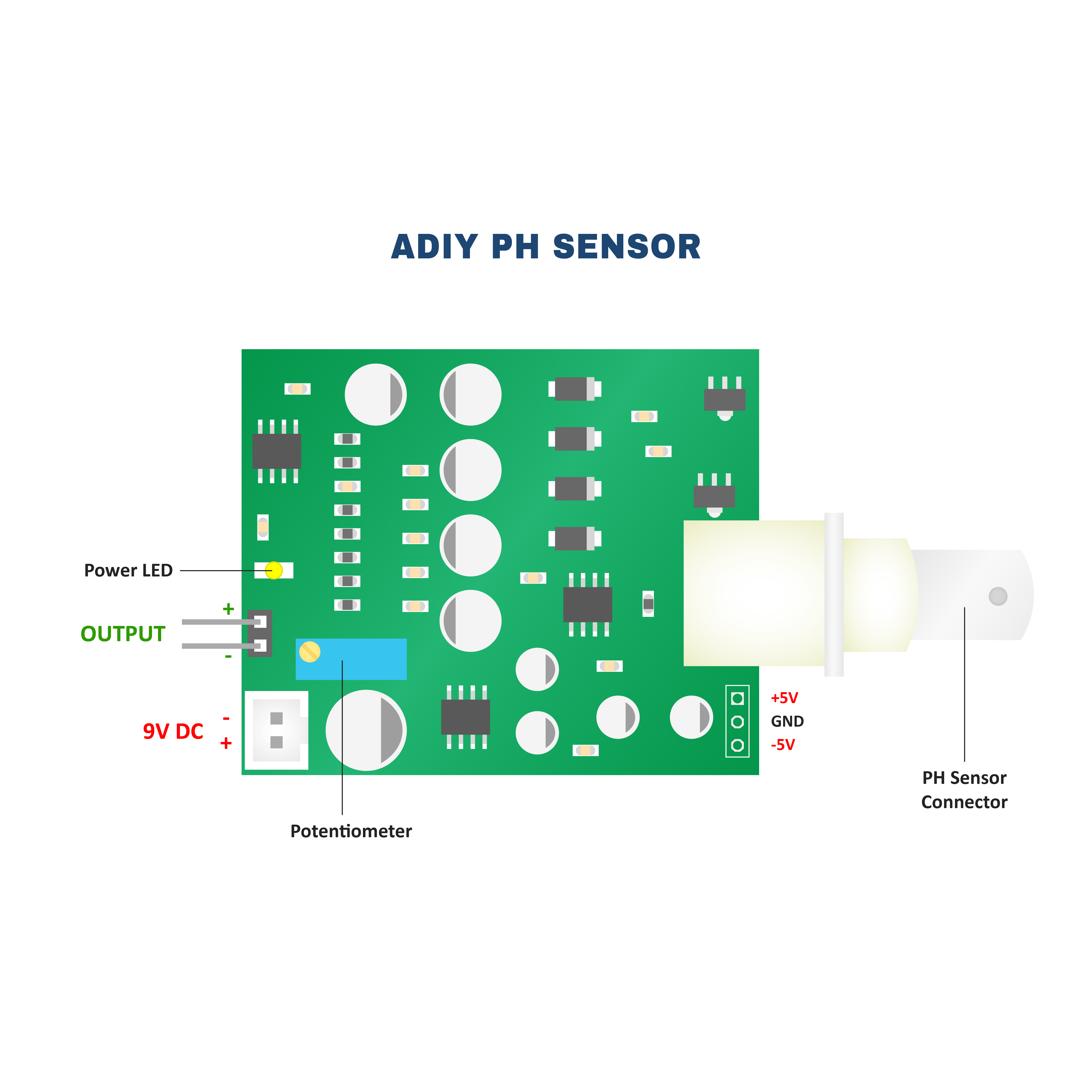PH Sensor Module by ADIY is Used as Liquid pH Value Detection