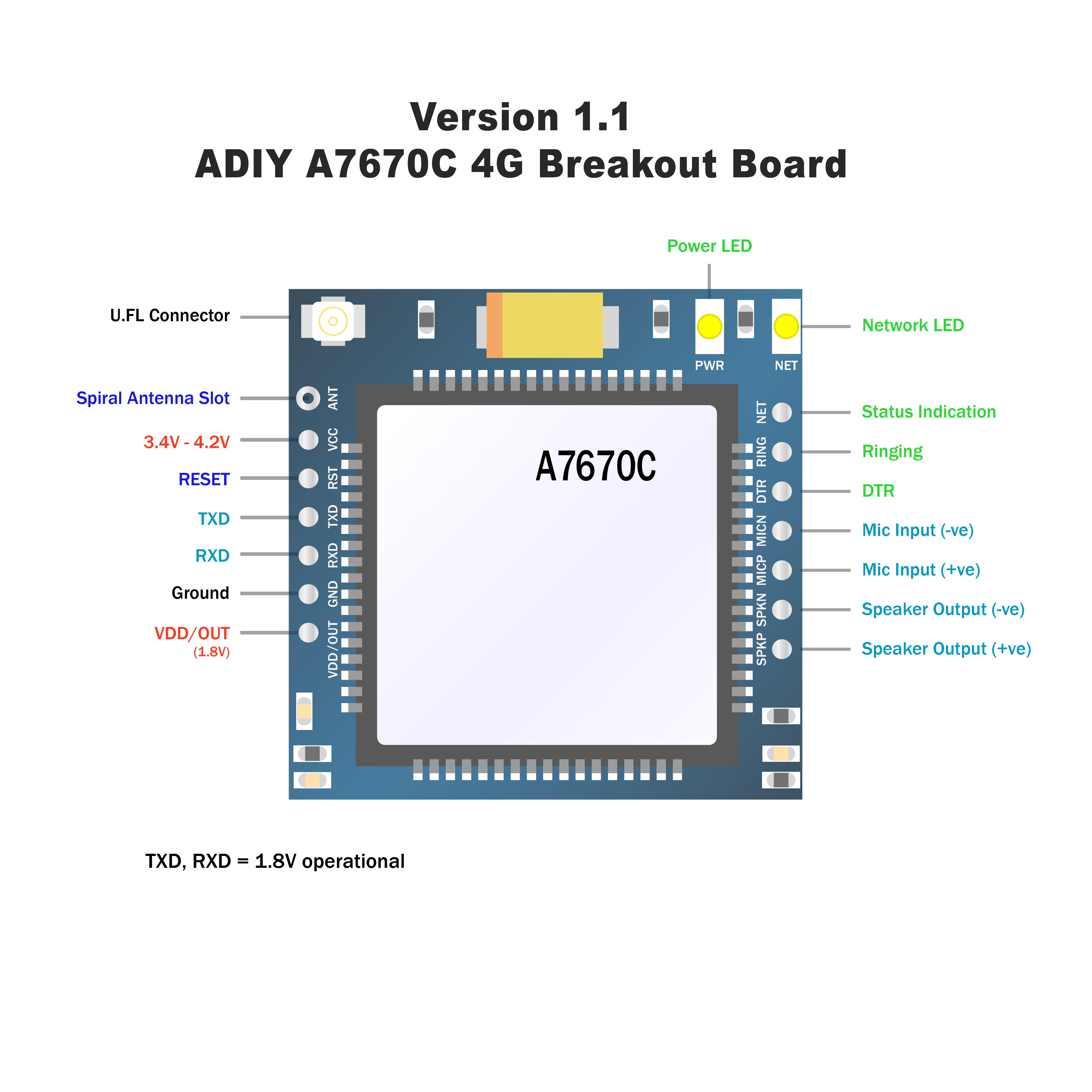 ADIY GSM SIMA7670C 4G/2G Breakout Board | LTE Cat 1 Module