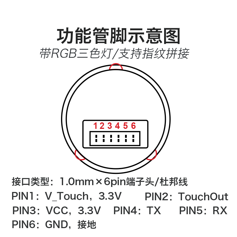 HLK-FPM383F Finger Print Module