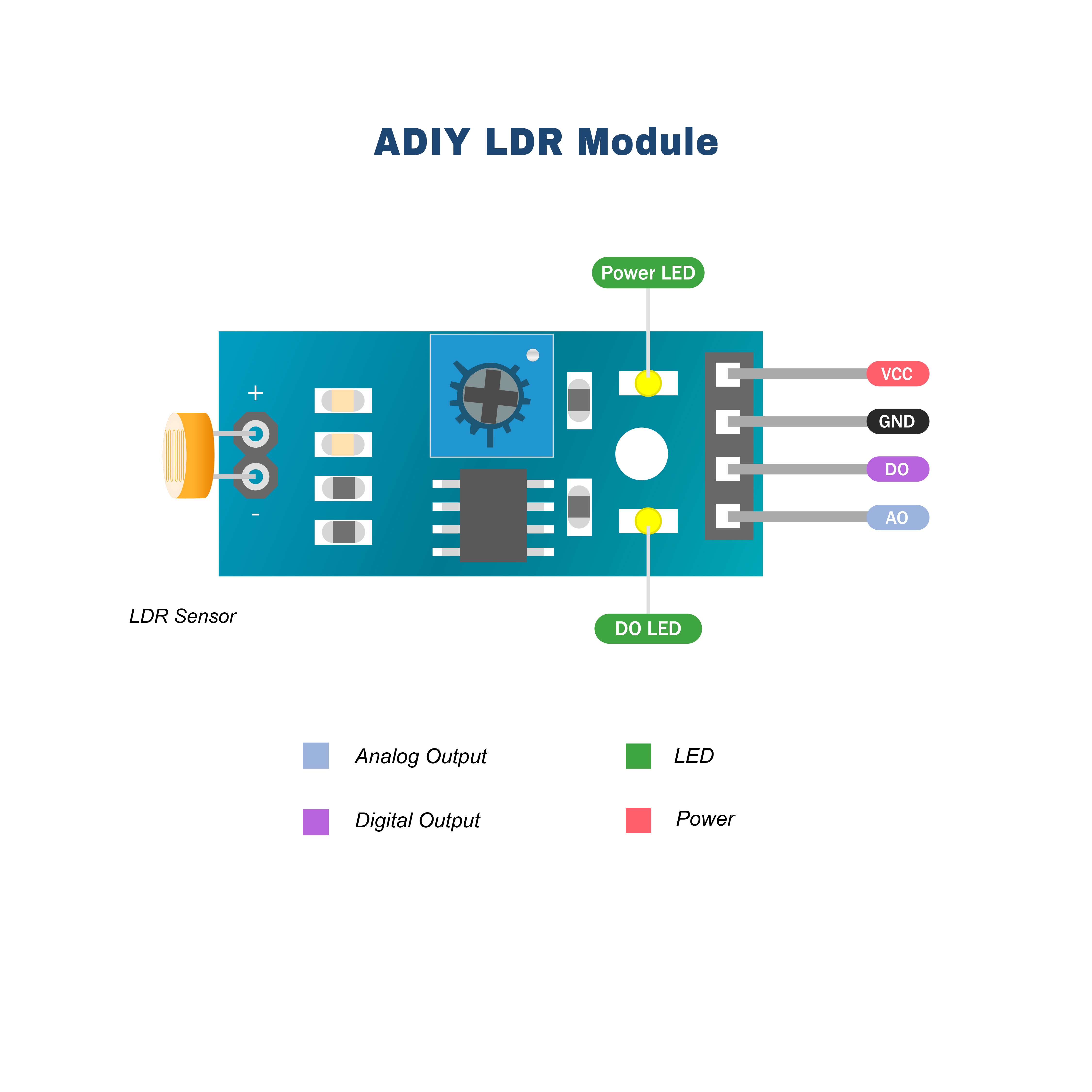 Buy Digital LDR Module Online at Lowest Price in India ...